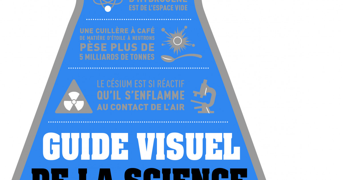Guide visuel de la science - Éditions MD